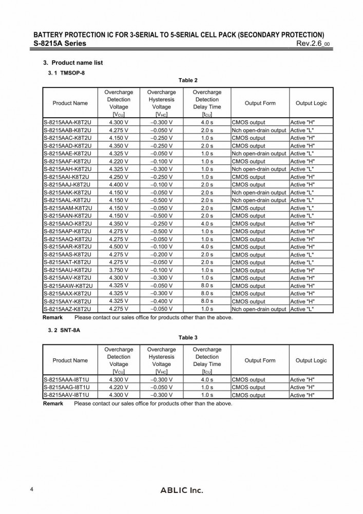 S-8215A datasheet page 4