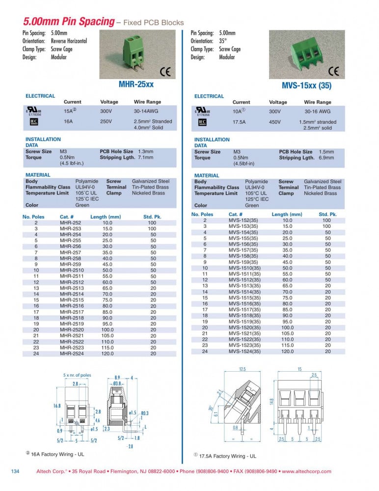 Altech MHR-258 technical document preview