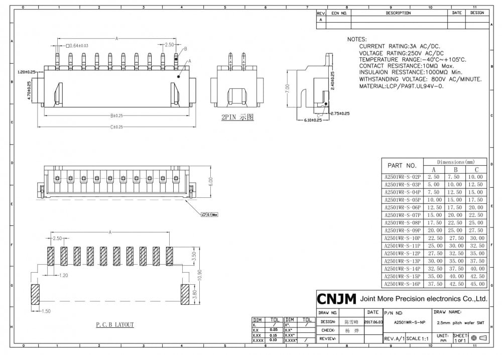 CNJMA2501WR-S-12P technical document preview
