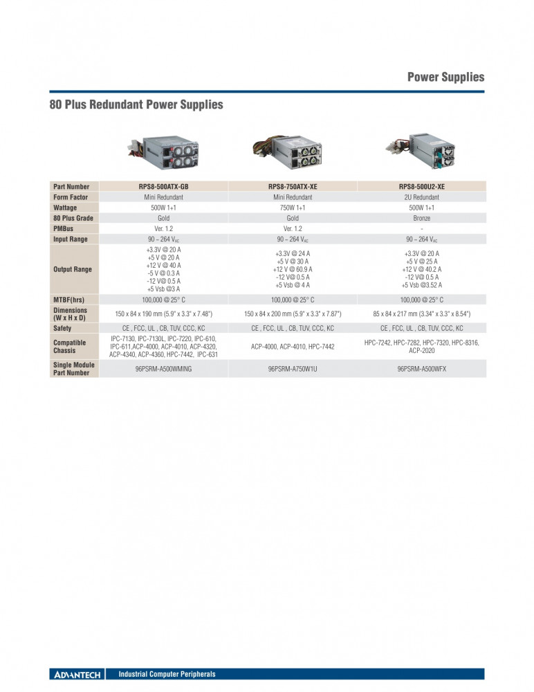 PS8-500ATX-BB technical document page 3