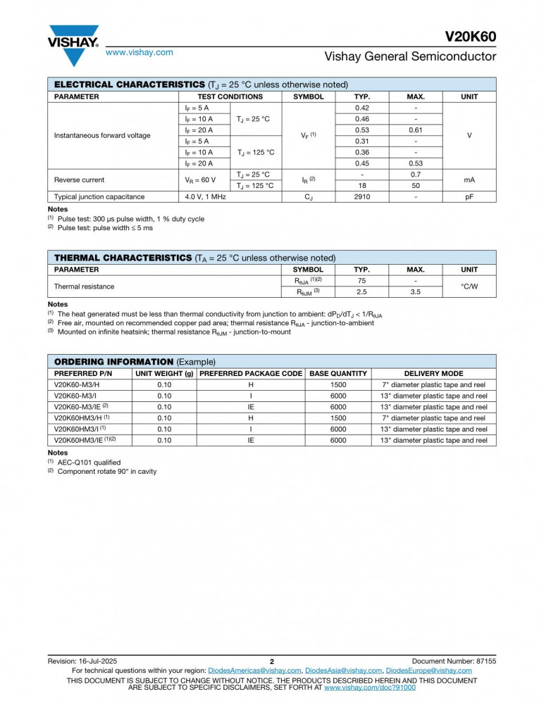 V20K60 datasheet page 2