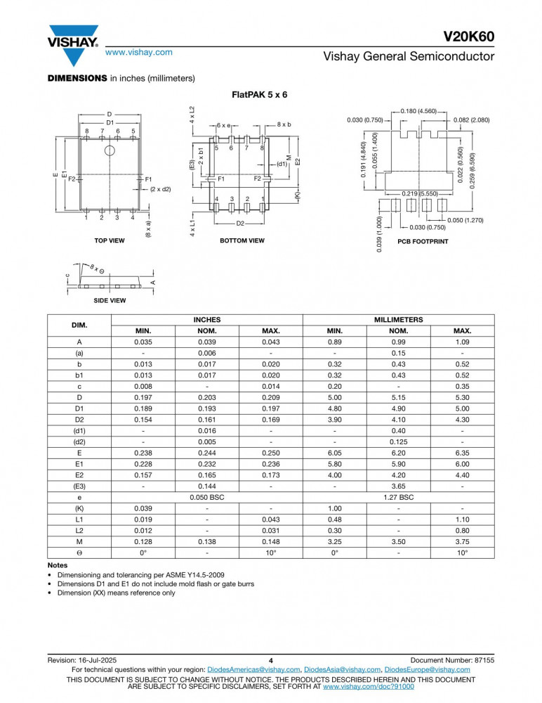 V20K60 datasheet page 4
