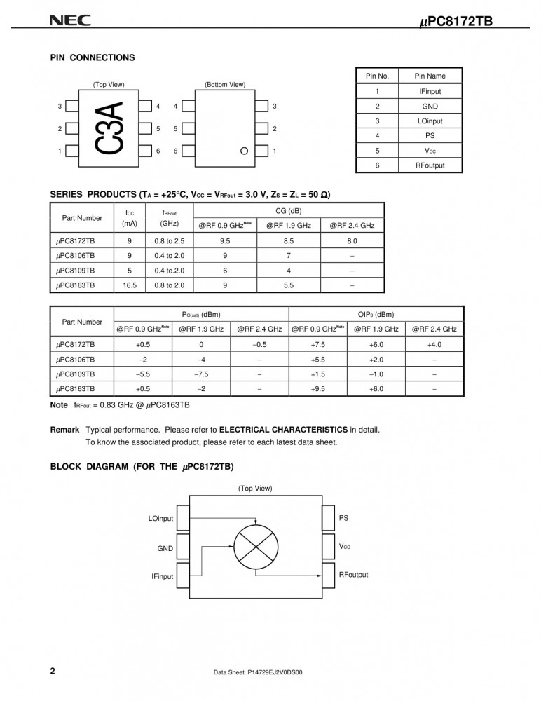 UPC8172TB-E3-A datasheet page 4