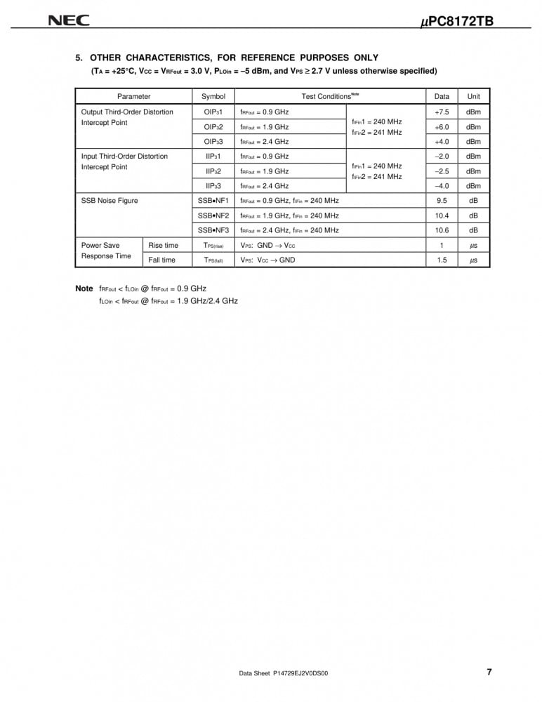 UPC8172TB-E3-A datasheet page 9