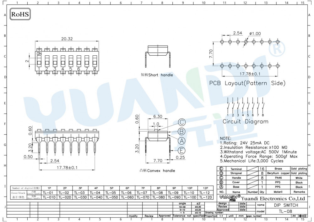 Yuandi TL-08 technical document page 1