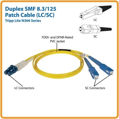 EATON N366-10M Fiber Optic Cable Chip for sale
