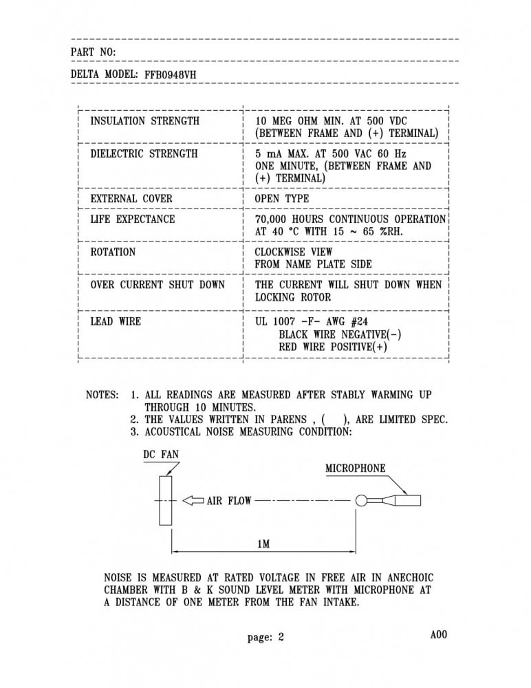 FFB0948VH specification page 2