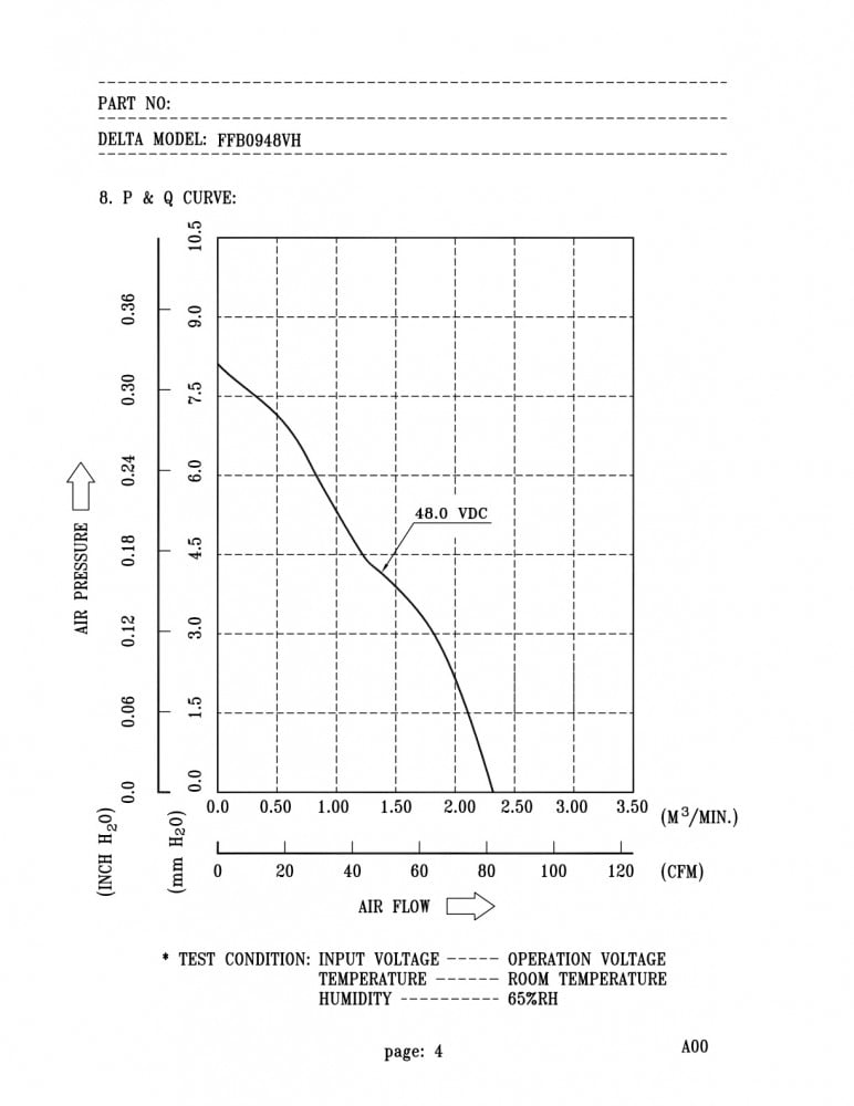 FFB0948VH dimensional drawing page