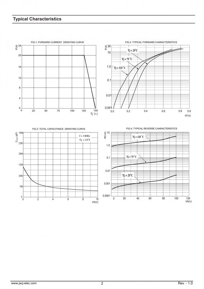 SBD20100TCTB datasheet page 2