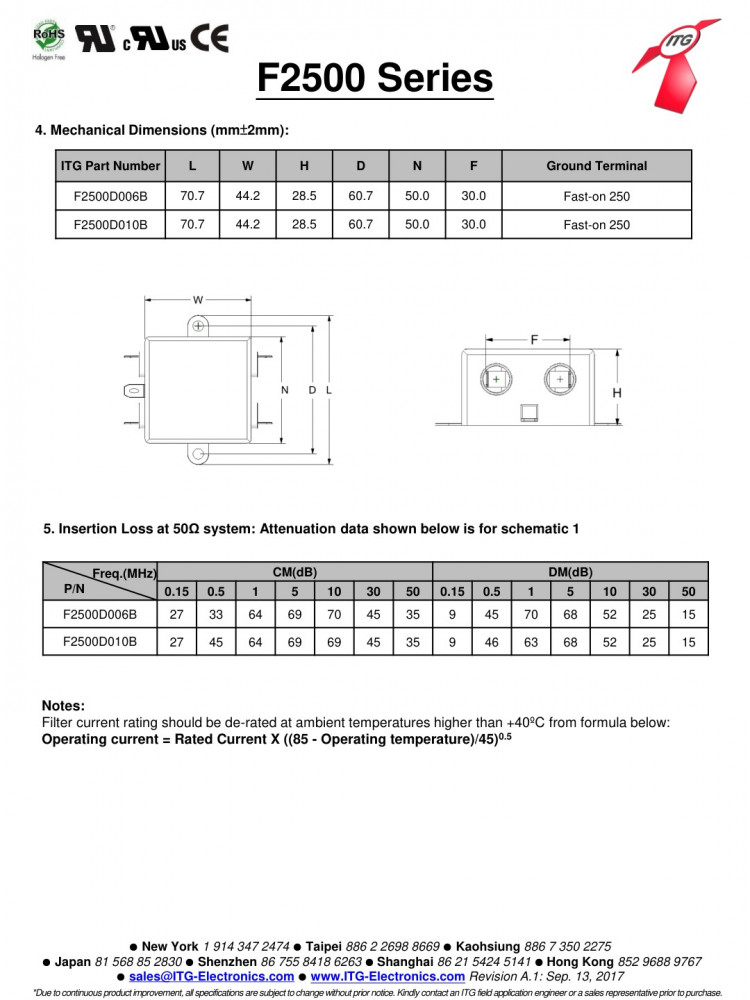 ITG F2500 series technical document image, page 2