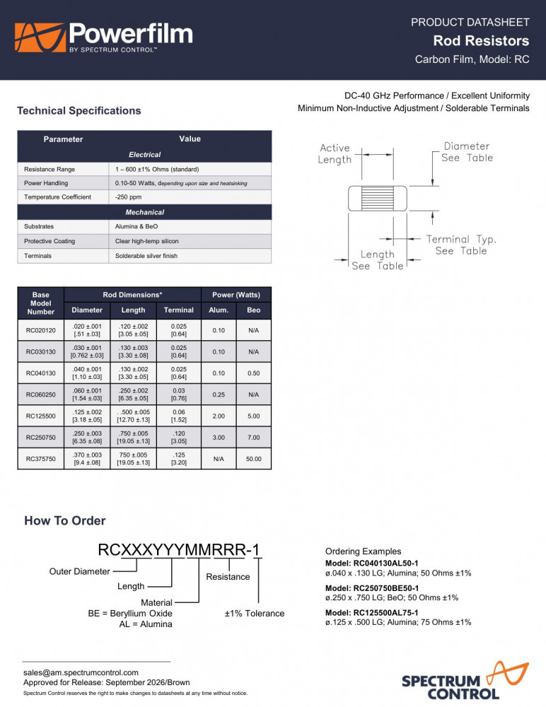 Spectrum Control RC-series resistor technical document page