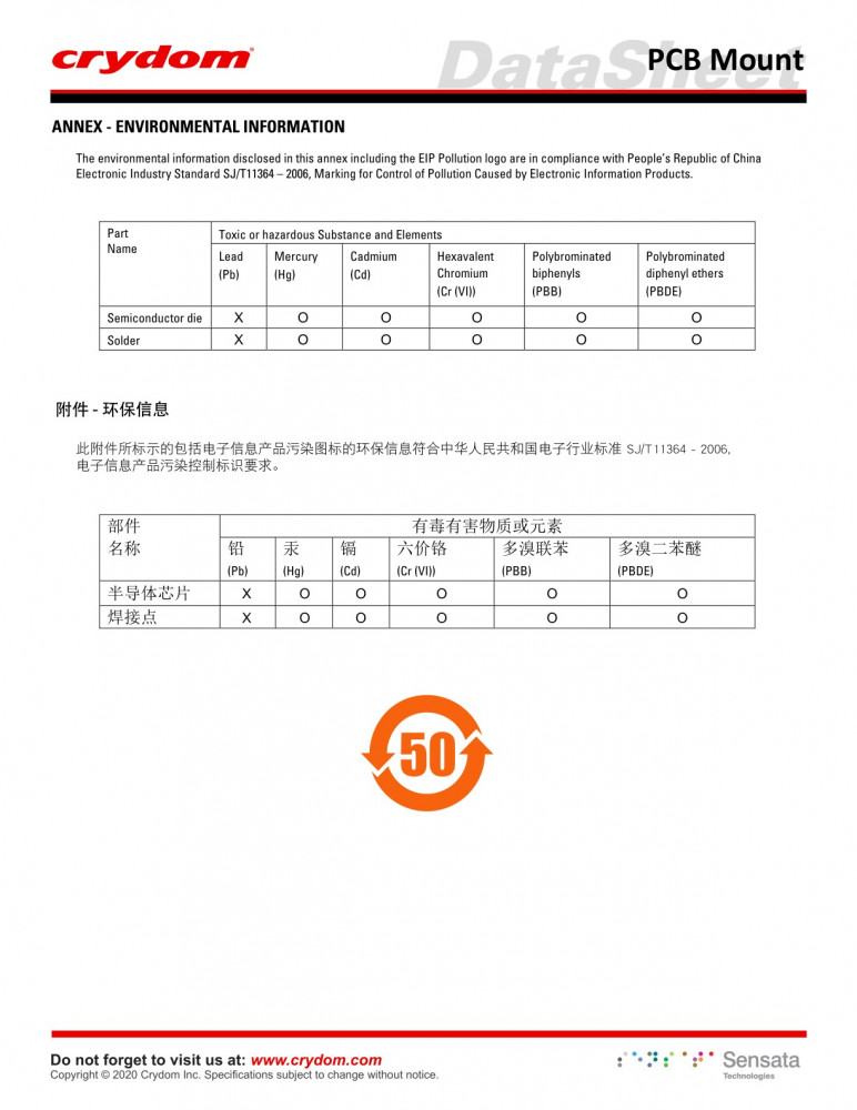 Sensata MP Series datasheet page 5