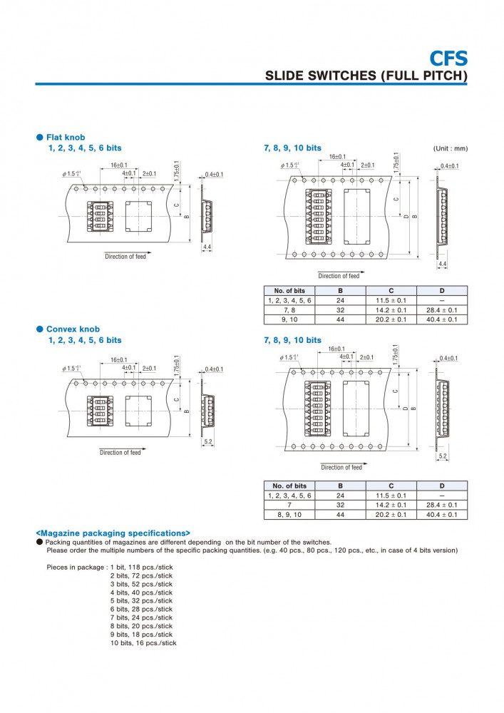 Nidec CFS series datasheet page 7