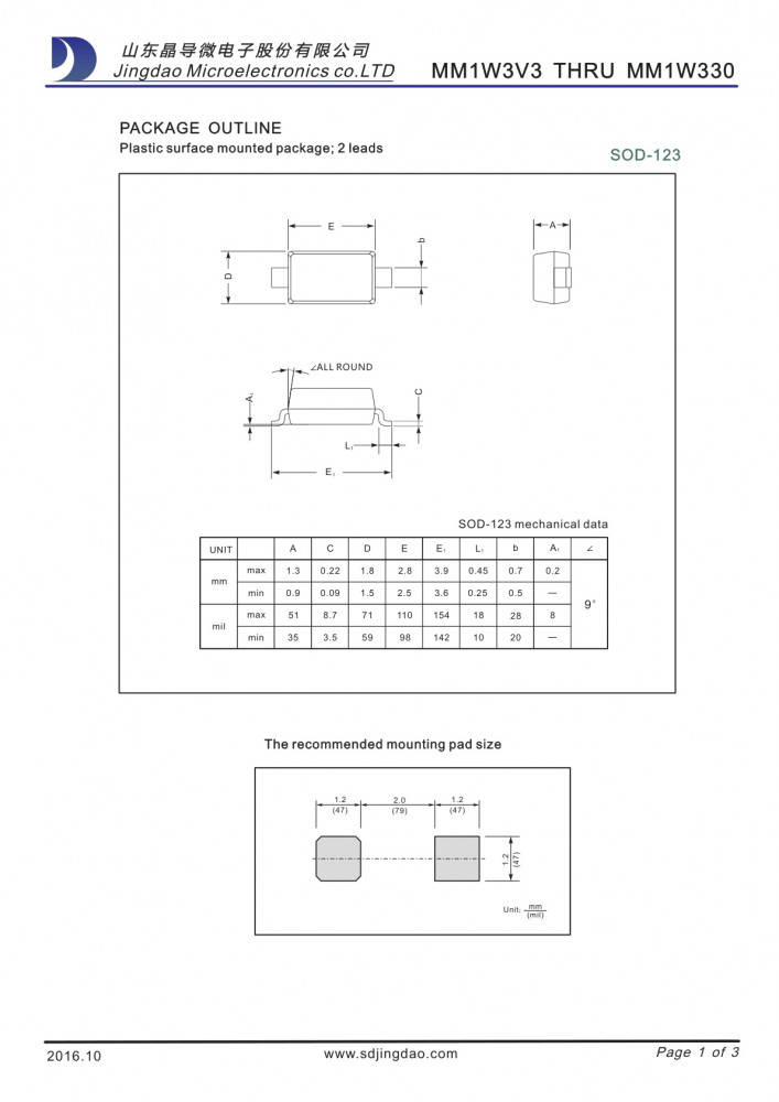 MM1W82 datasheet page 3