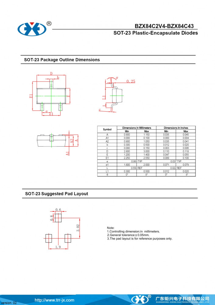 BZX84C18 datasheet page 4