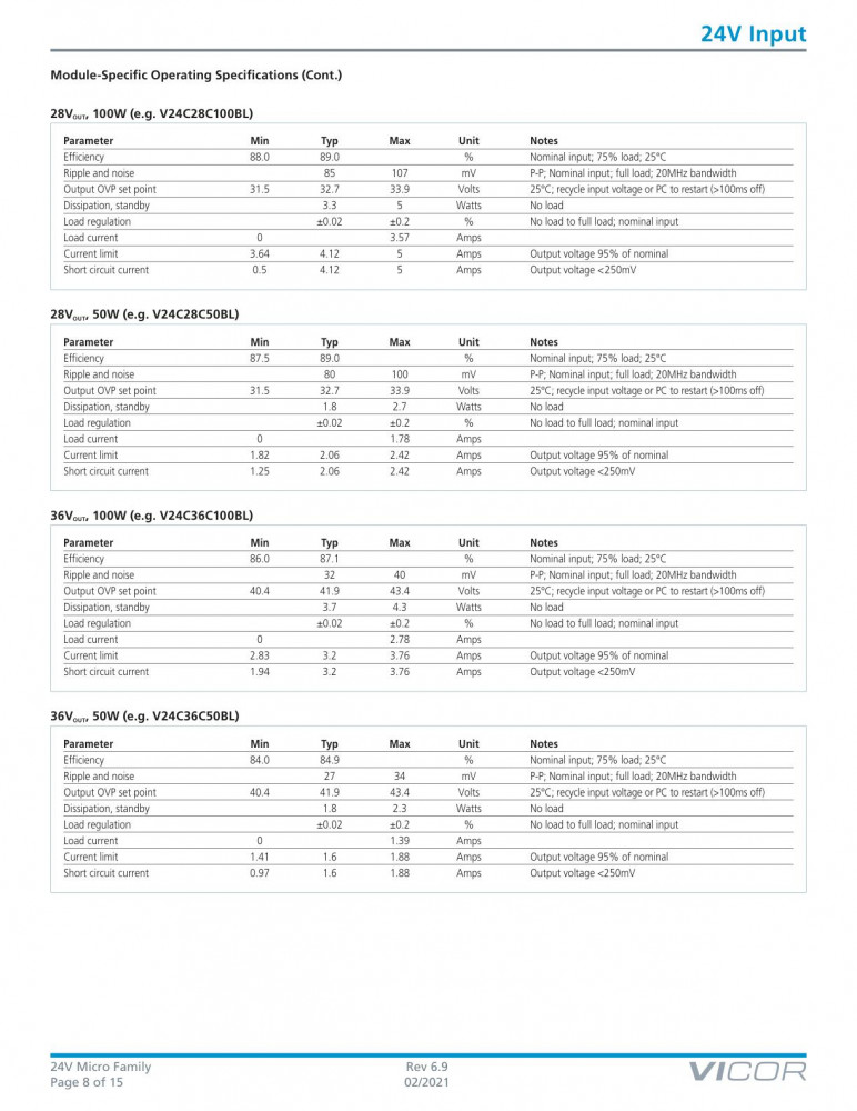 VICOR product document page 8
