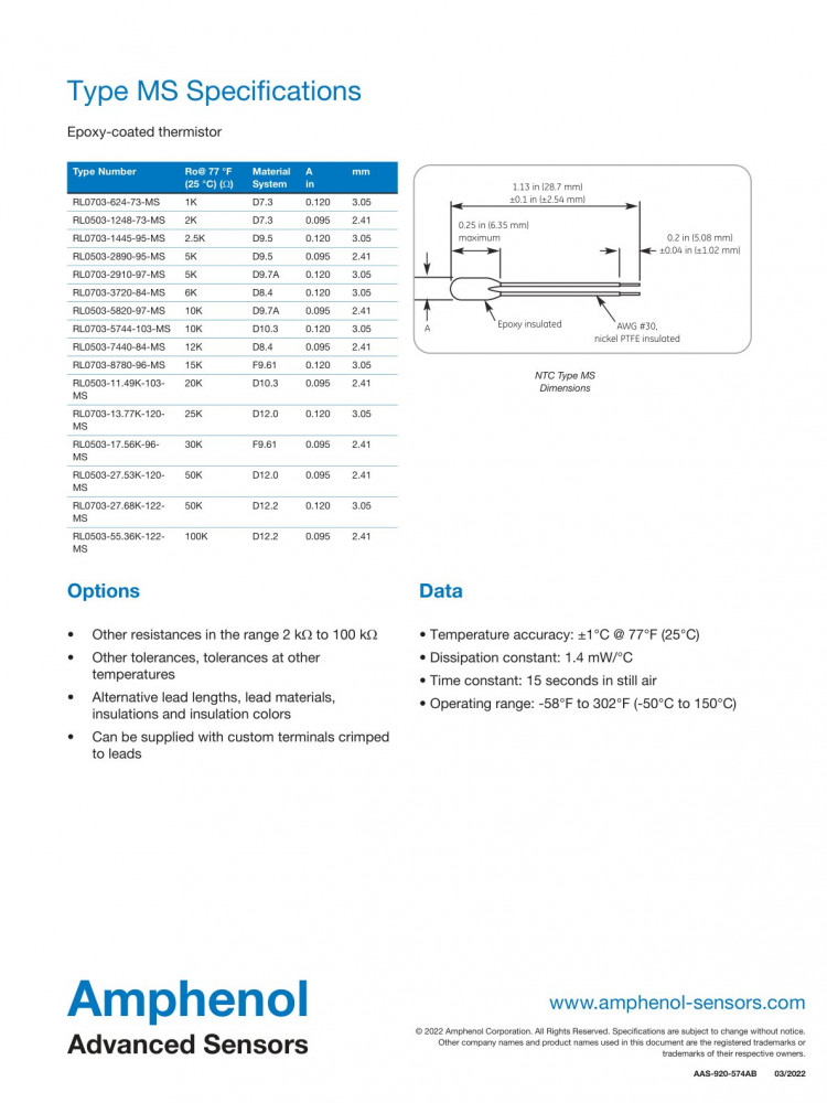 Amphenol RL0503-2890-95-MS technical document page 2