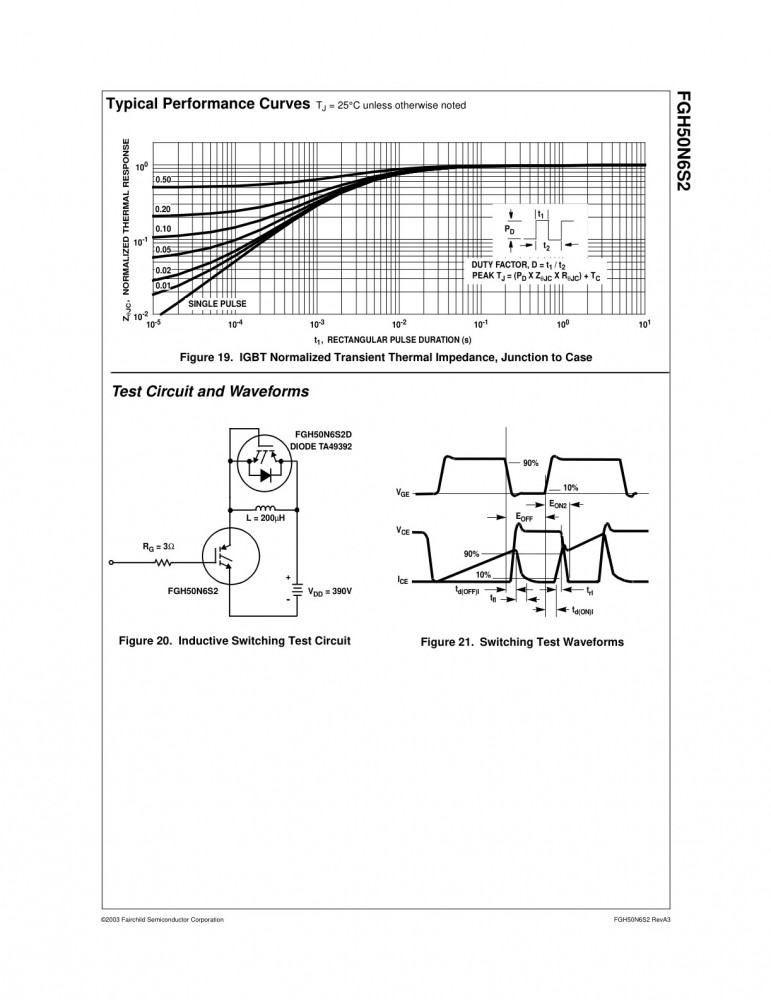 FGH50N6S2 datasheet page 6