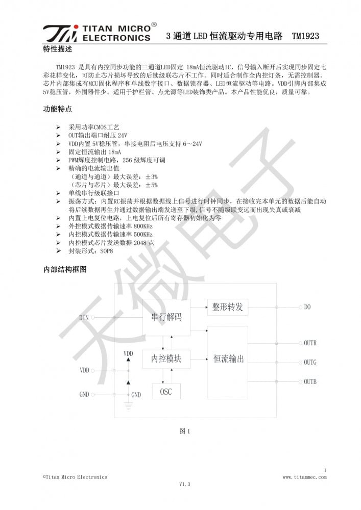 TM1923 datasheet page 1