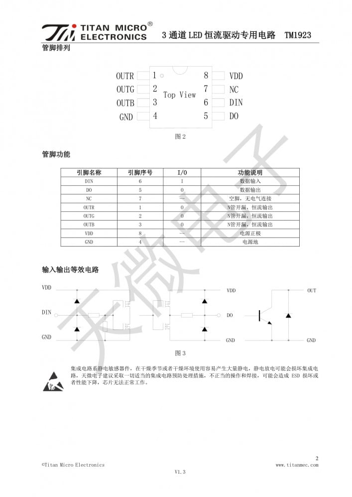 TM1923 datasheet page 2
