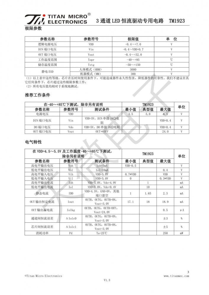 TM1923 datasheet page 3