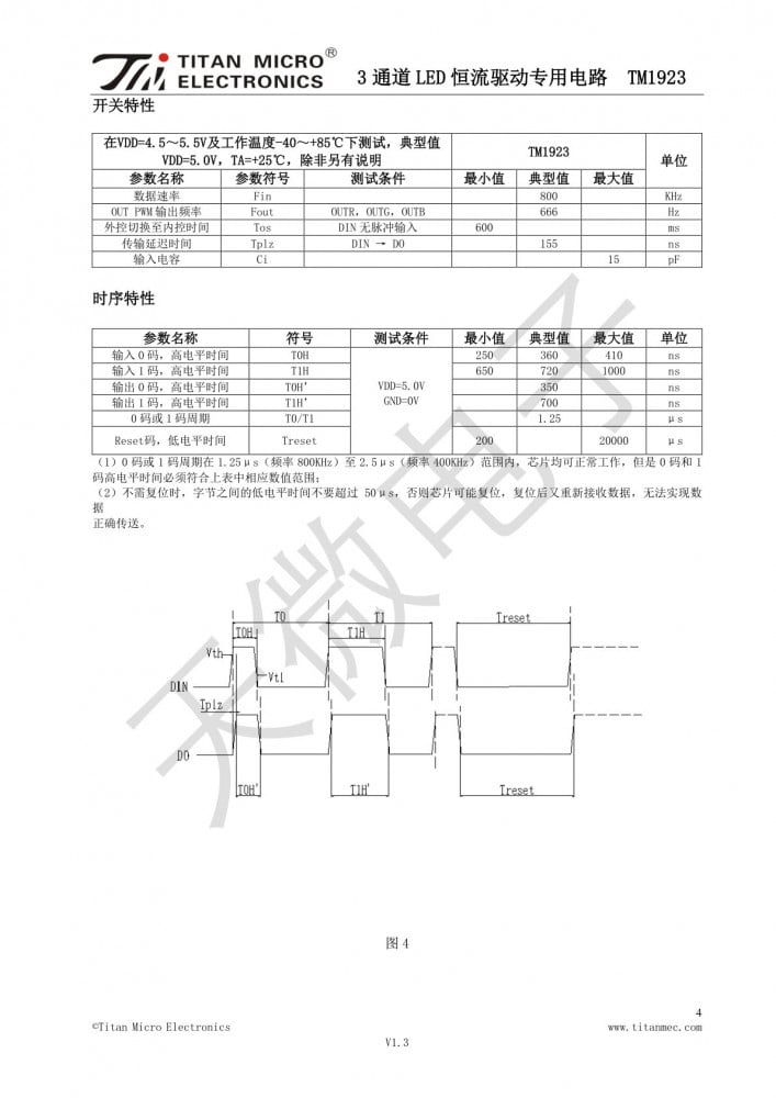 TM1923 datasheet page 4