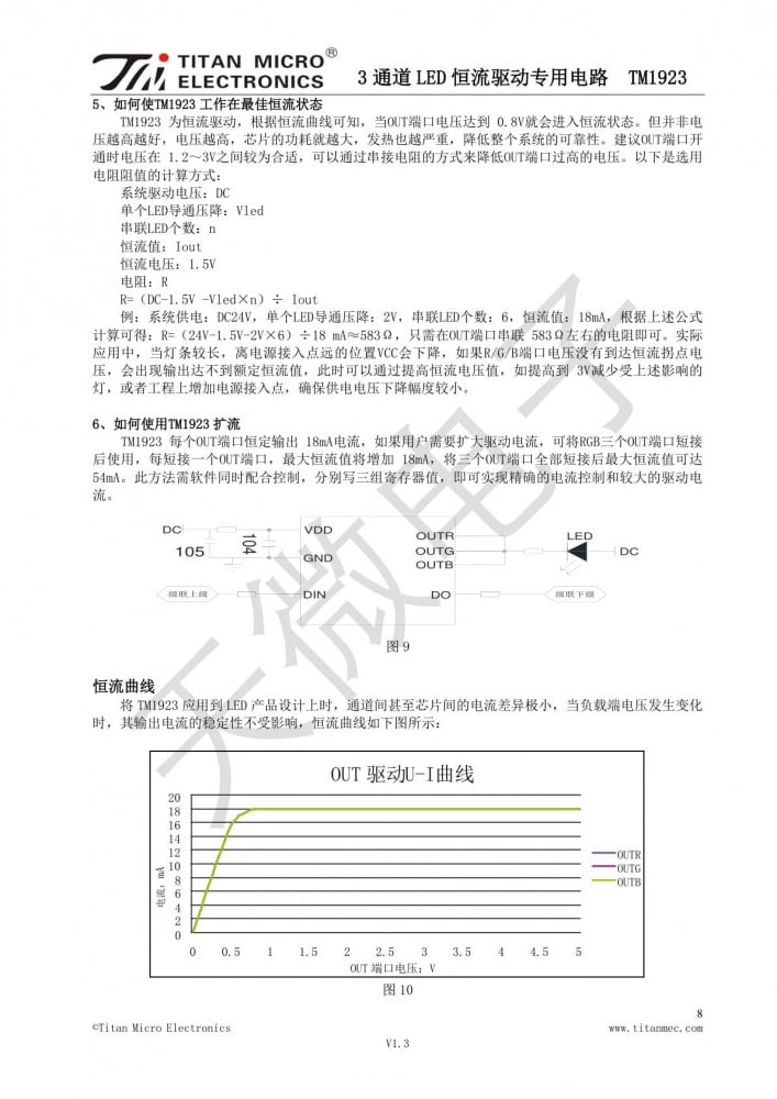 TM1923 datasheet page 8