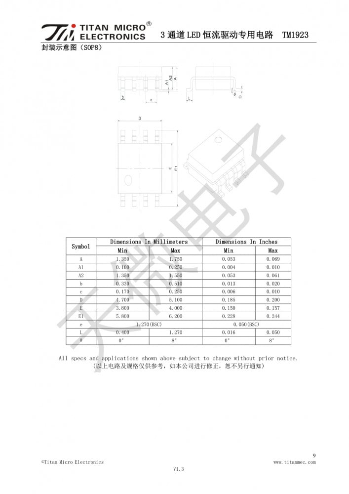TM1923 datasheet page 9