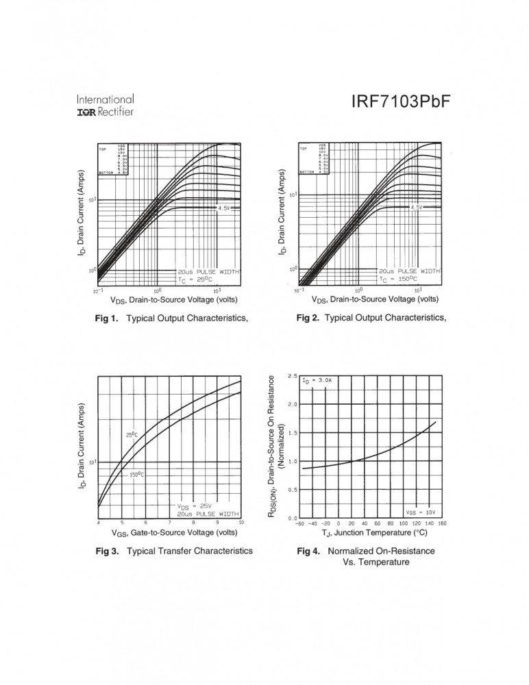 IRF7103 datasheet page 3
