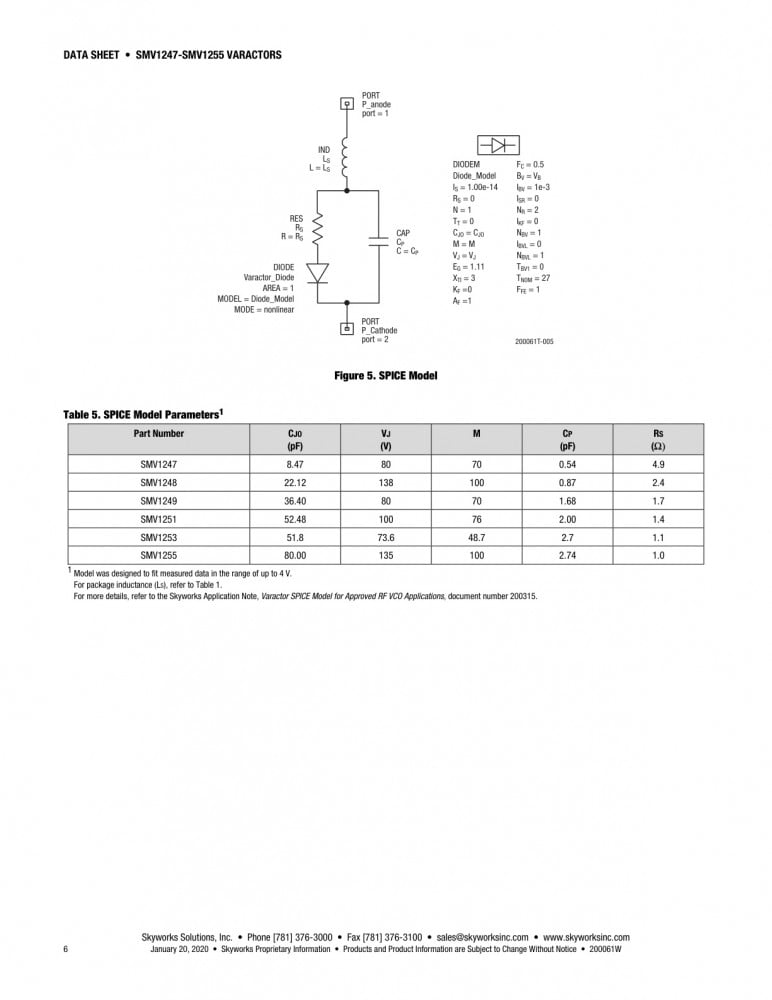 SMV1249-011LF datasheet page 6