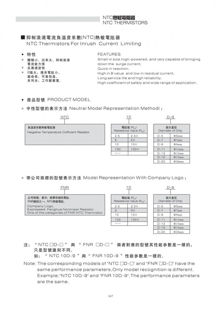 FH NTC thermistor datasheet page 3