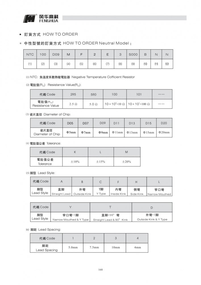 FH NTC thermistor datasheet page 4