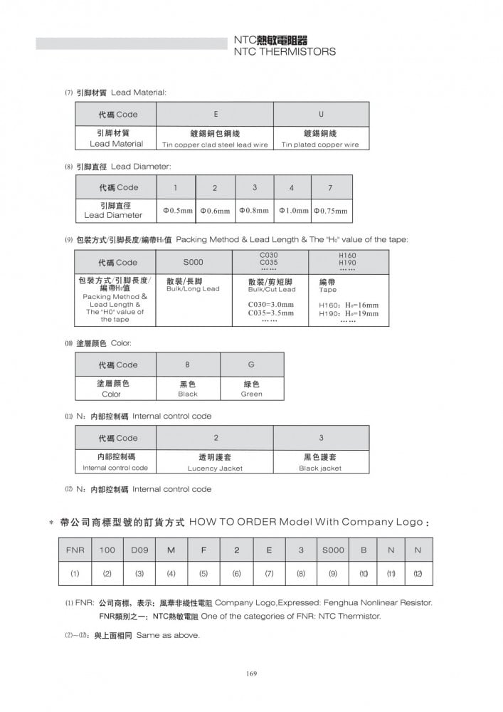 FH NTC thermistor datasheet page 5