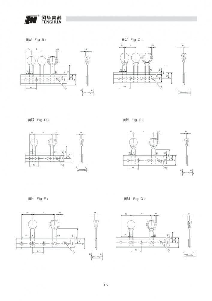 FH NTC thermistor datasheet page 8