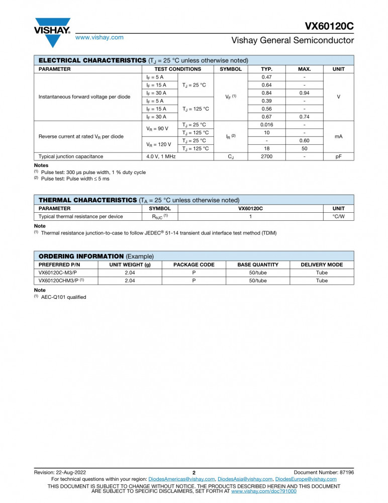 VX60120C datasheet page 2