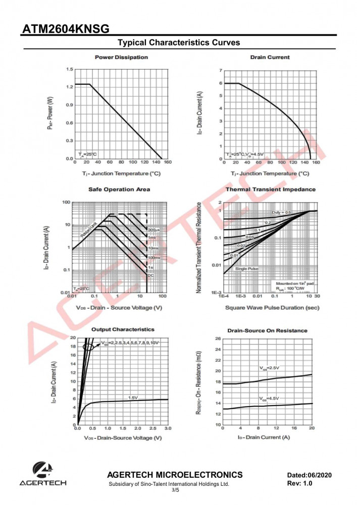 ATM2604KNSG datasheet page 3