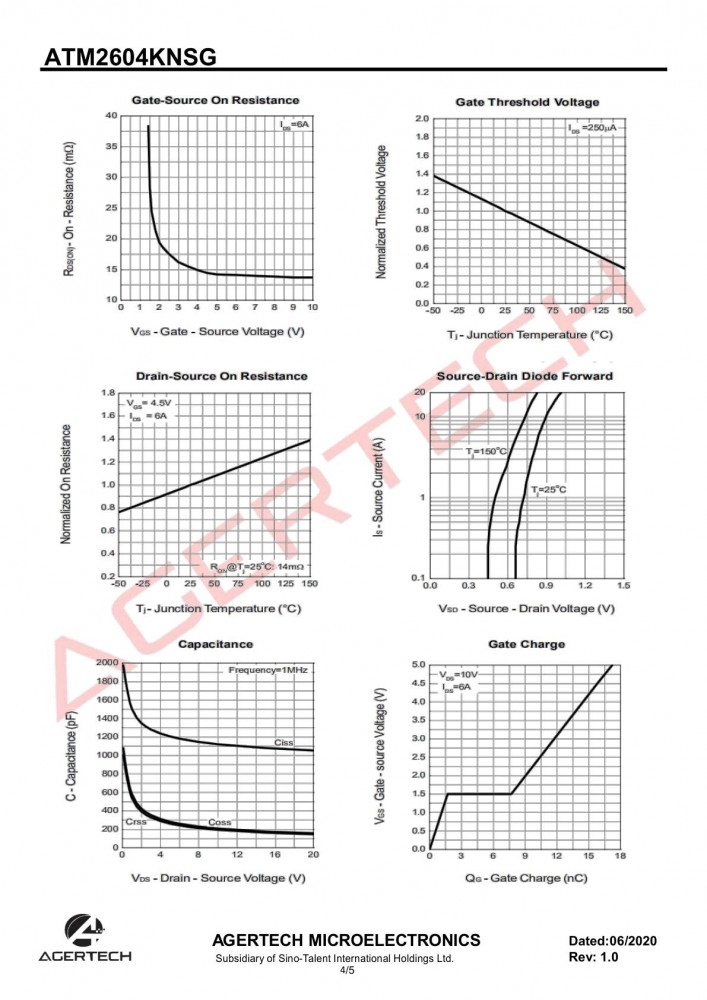ATM2604KNSG datasheet page 4