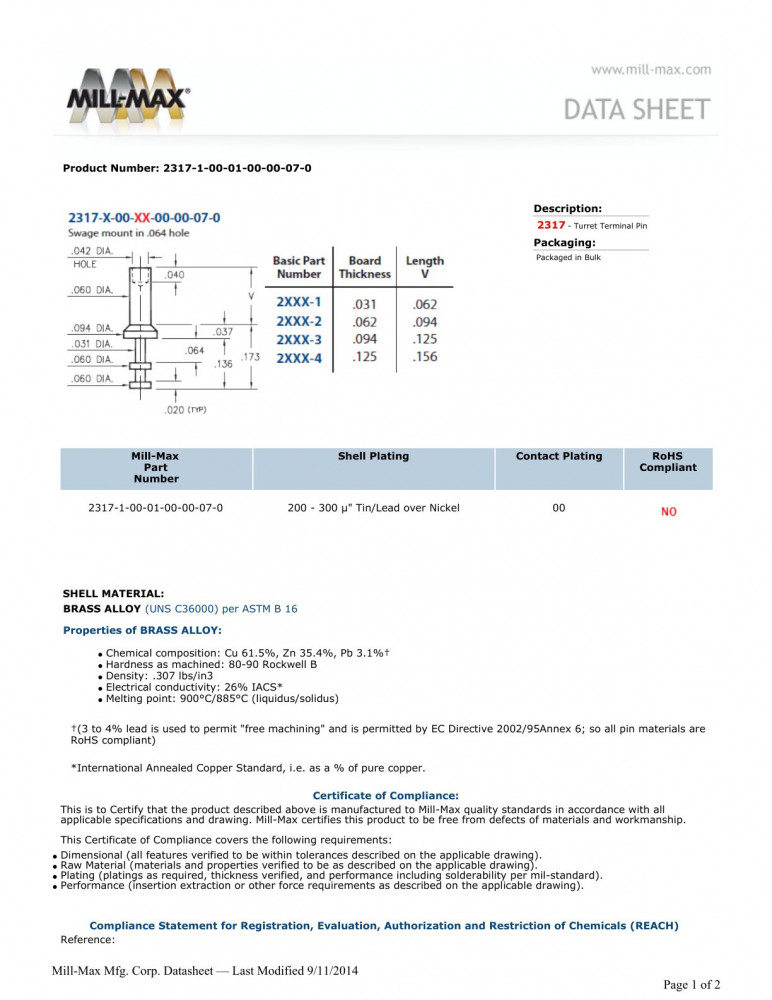Mill-Max 2317 series technical document page 1