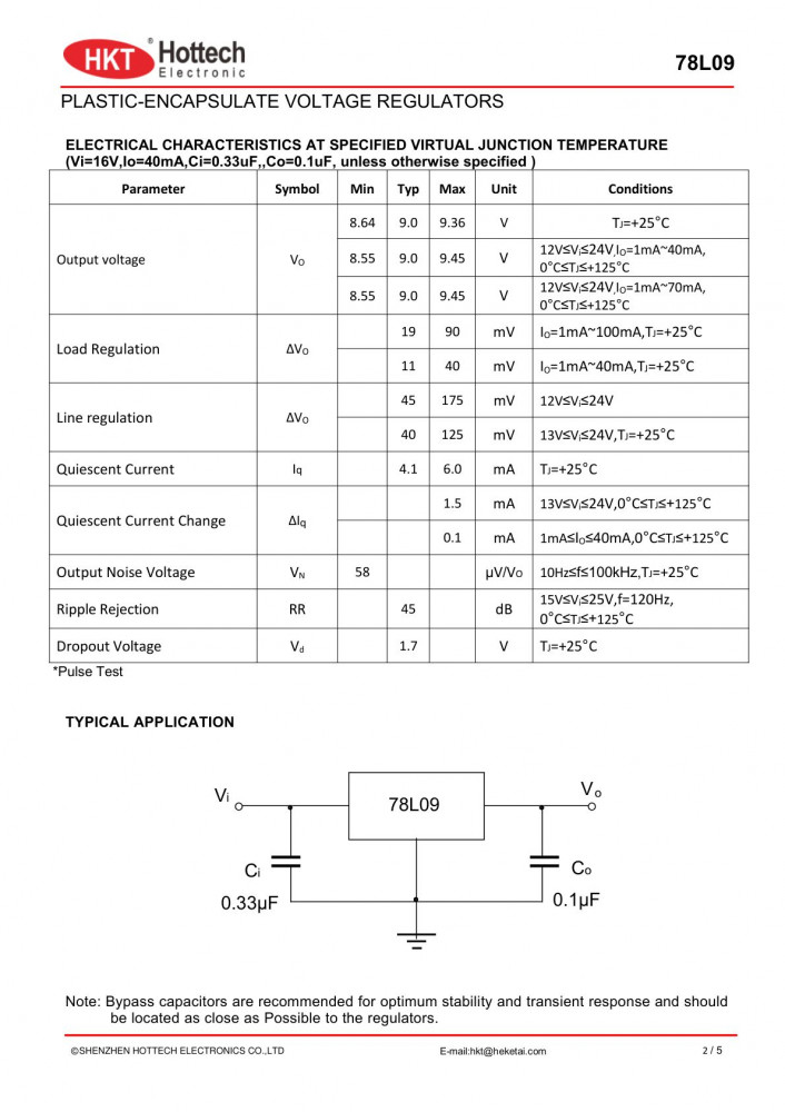 78L09 datasheet page 2