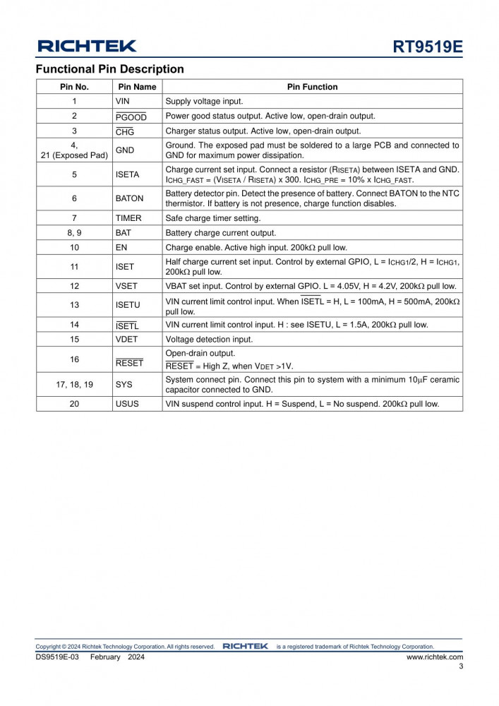 RT9519E datasheet page 3