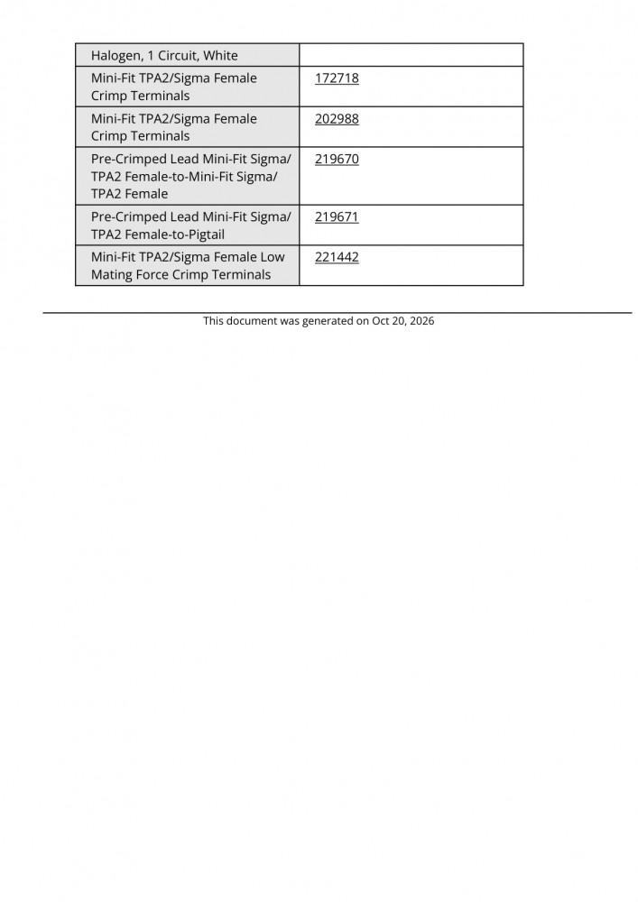 MOLEX 1727080002 document page 4