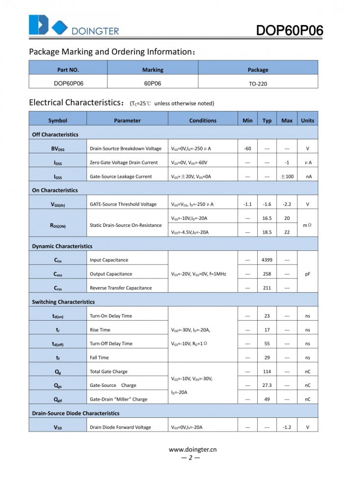 DOP60P06 datasheet page 2