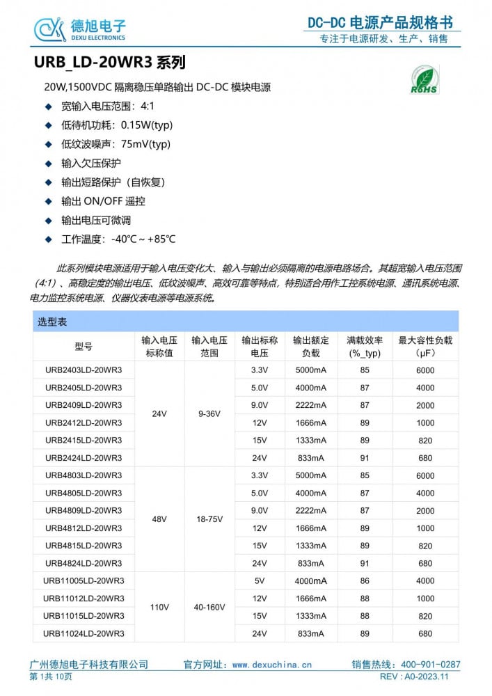 URB2405LD-20WR3 datasheet page 1