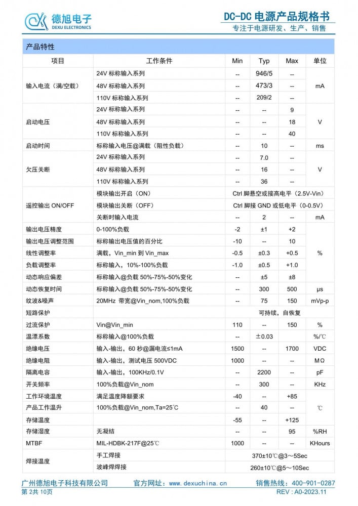 URB2405LD-20WR3 datasheet page 2