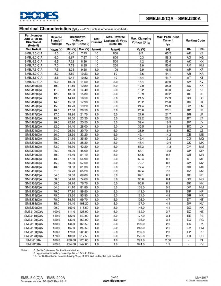 SMBJ18CA-13-F datasheet page 3