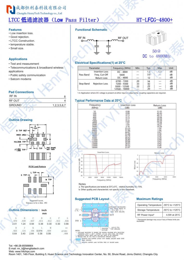 HT-LFCG-4800+ technical datasheet