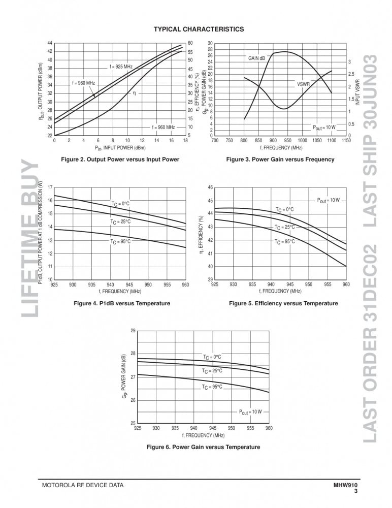 MHW910 datasheet page 3