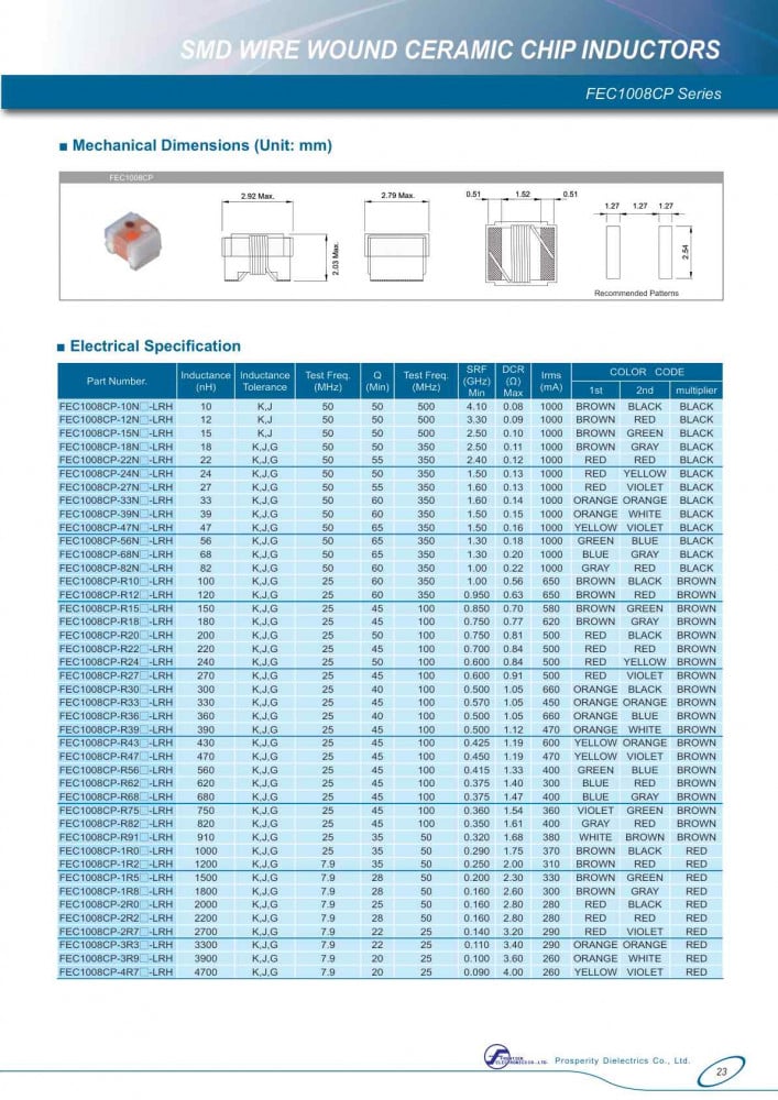 PSA FEC1008CP series technical document page 1