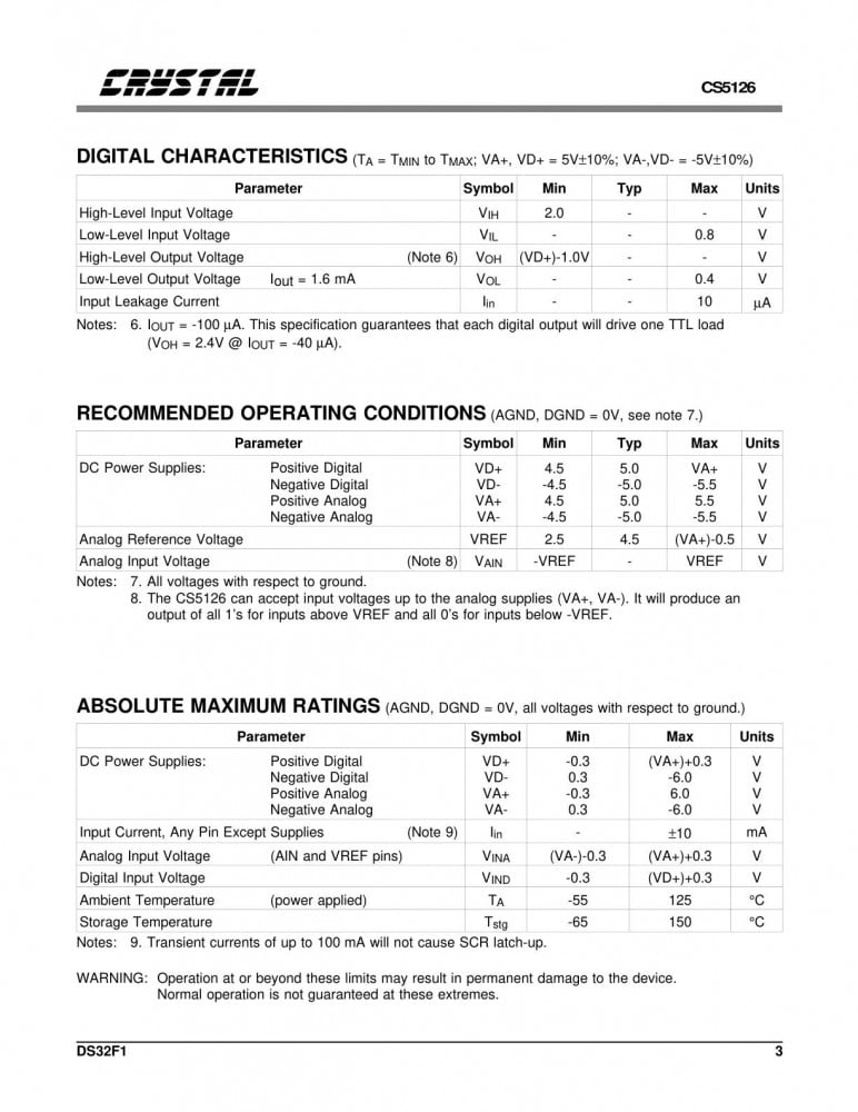 CS5126-KL datasheet page 3