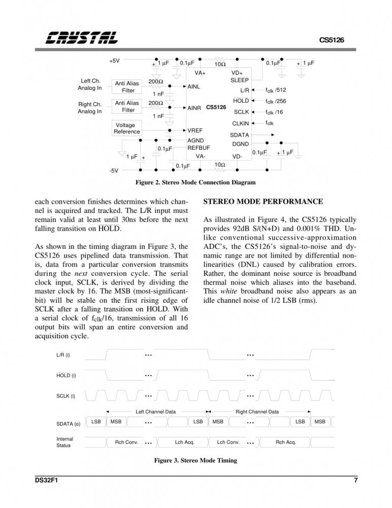 CS5126-KL datasheet page 7